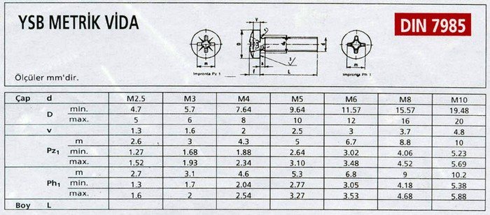 Krom YSB Civata Paslanmaz Metrik 6 x 20 mm. İndirimli Fiyat - Anfora