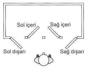 Mobella Kapı kilidi McCoy Modeli İndirimli Fiyat - Anfora