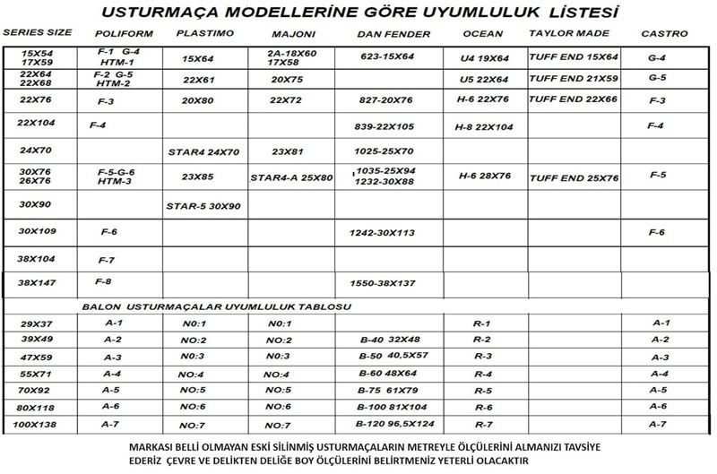 Space Usturmaça Kılıfı MAJONI Star Seri Star5 30*90 - Açık Gri ...